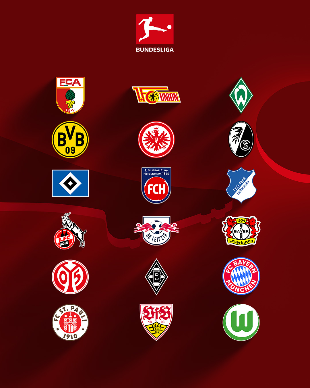 Klasemen Liga Jerman 2025/2026 Paling Update » BOLAEURO